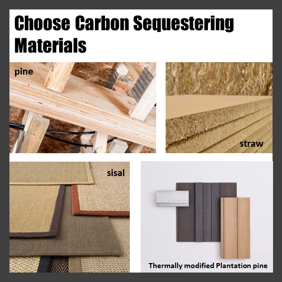 Low Impact Materials